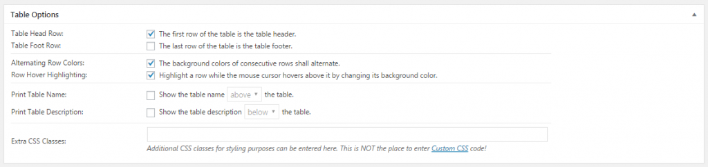 How To Create And Insert Tables Into Posts And Pages In Wordpress